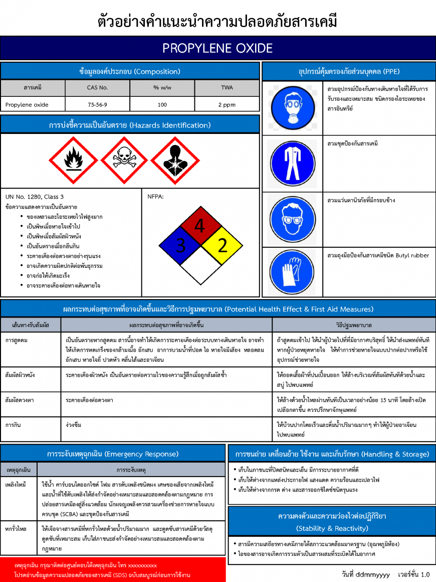 ตัวอย่างคำแนะนำความปลอดภัยสารเคมี กองส่งเสริมเทคโนโลยีความปลอดภัยโรงงาน